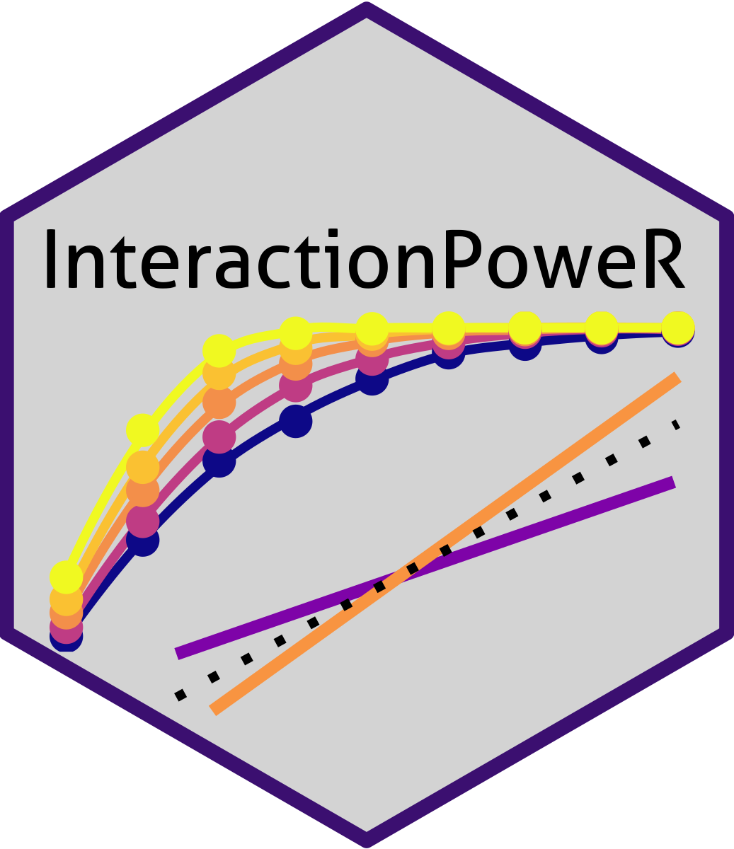 Software – David Baranger, PhD
